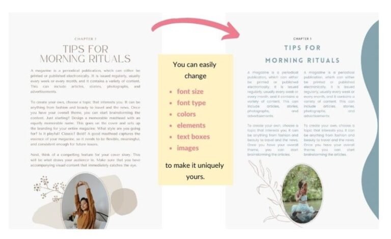 This Is How To Create An Ebook In Canva In 7 Easy Steps