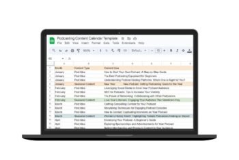 The Ultimate Blog Starter Kit For Podcasters